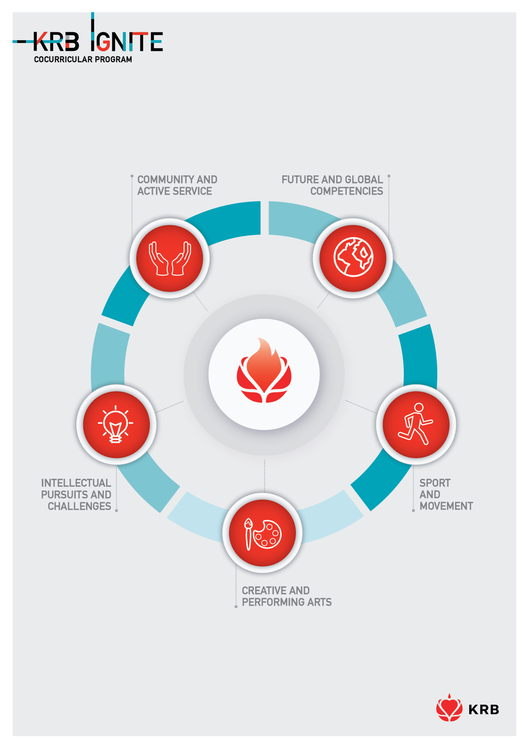 Co-curricular Program - Kincoppal-Rose Bay School